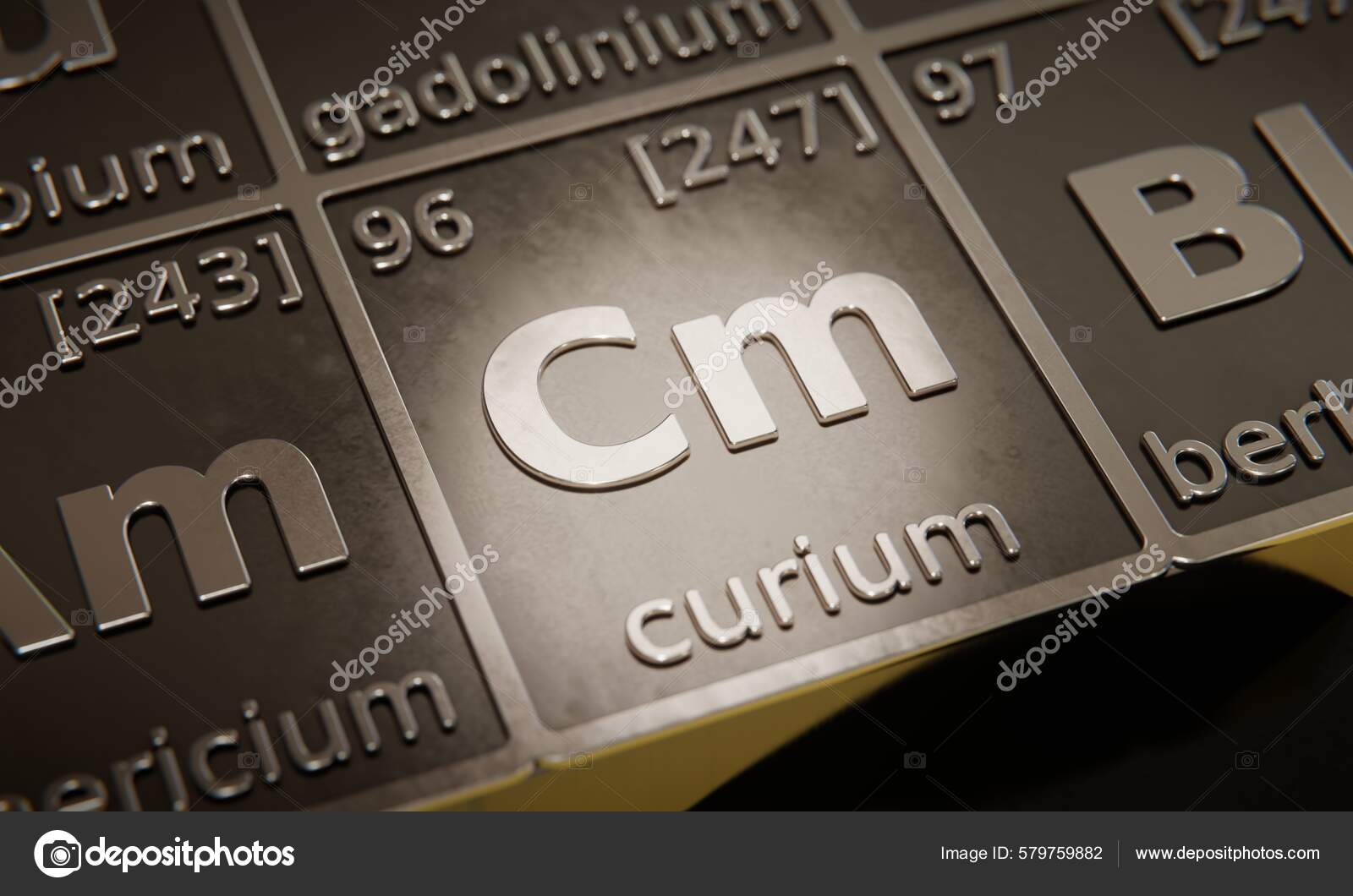 Curium Periodic Table
