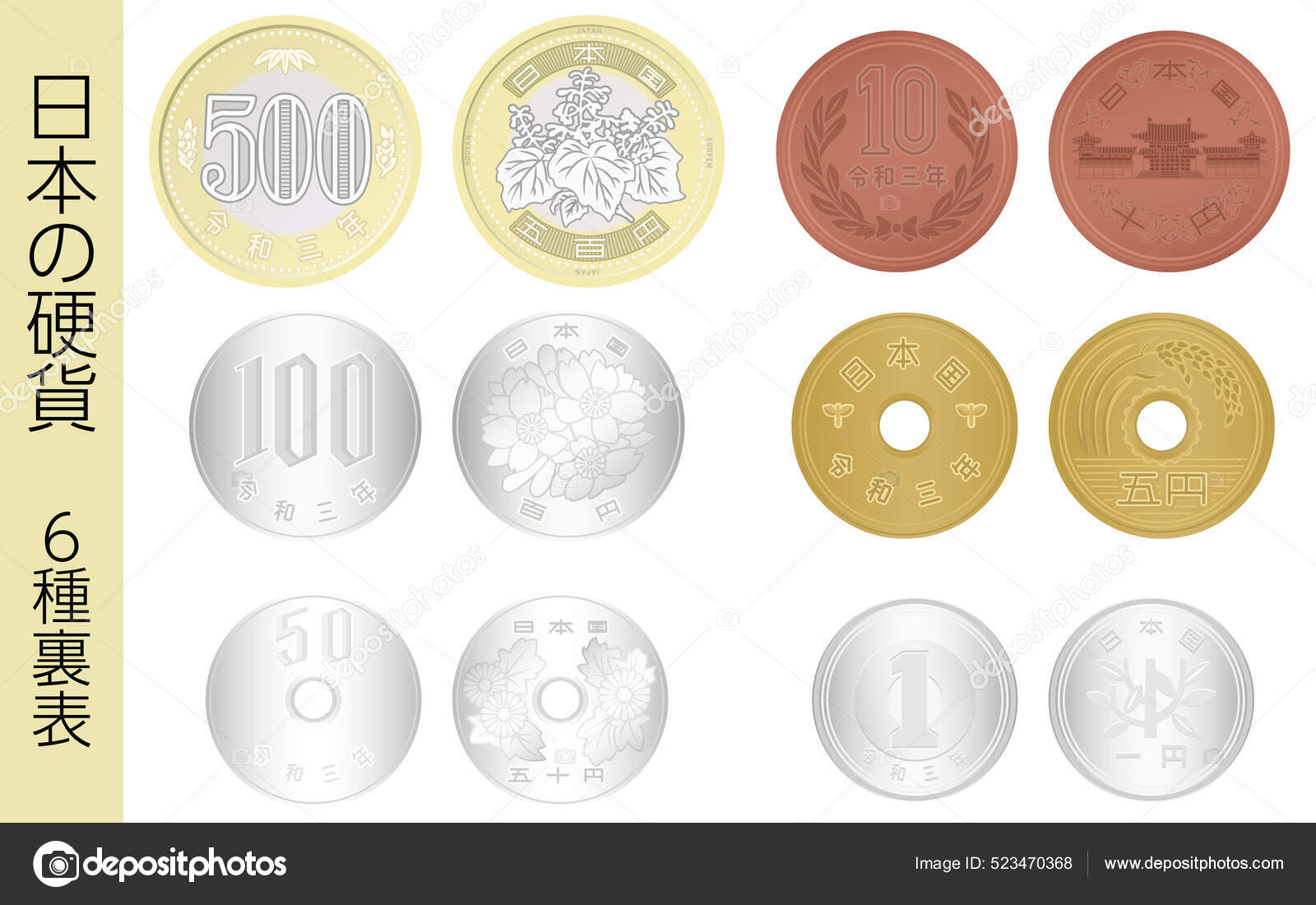 Monedas Japonesas