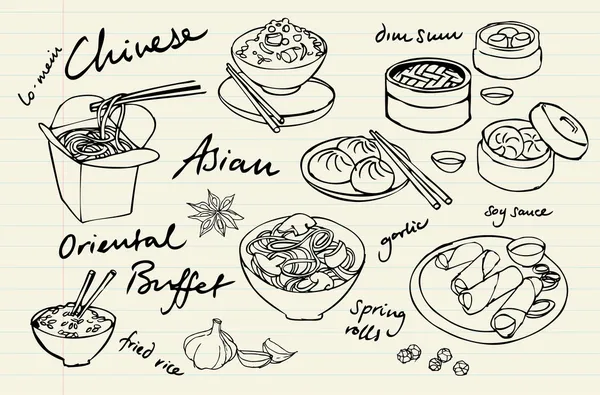 Chinese food drawing Vector Images, Royalty-free Chinese food drawing ...