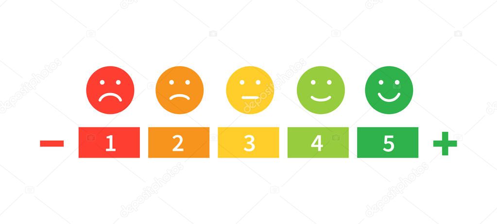 Calificaci n de satisfacci n del cliente. Escala emocional de retroalimentaci n sobre fondo ...