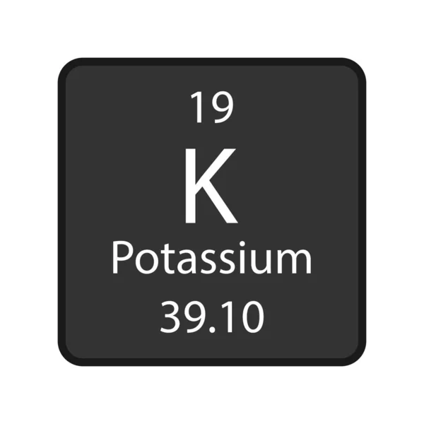 Potassium atom Stock Photos, Royalty Free Potassium atom Images ...