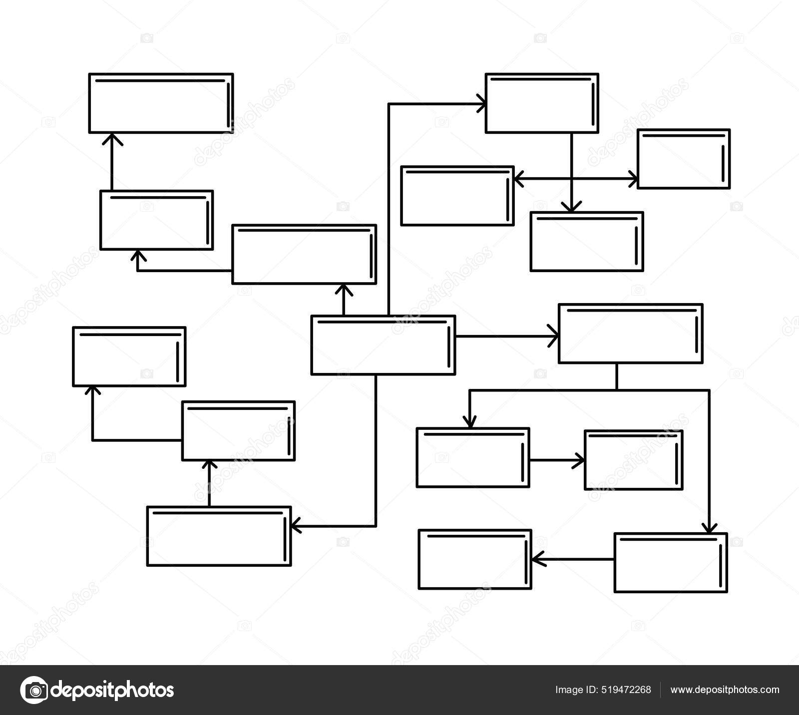 Concepto Mapa Mental Ilustración Vectorial Aislada Proceso Lluvia Ideas Vector de stock por ...
