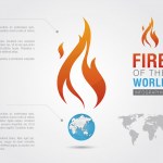 Fire of the world sign icon symbol info graphic. Creative market Stock ...