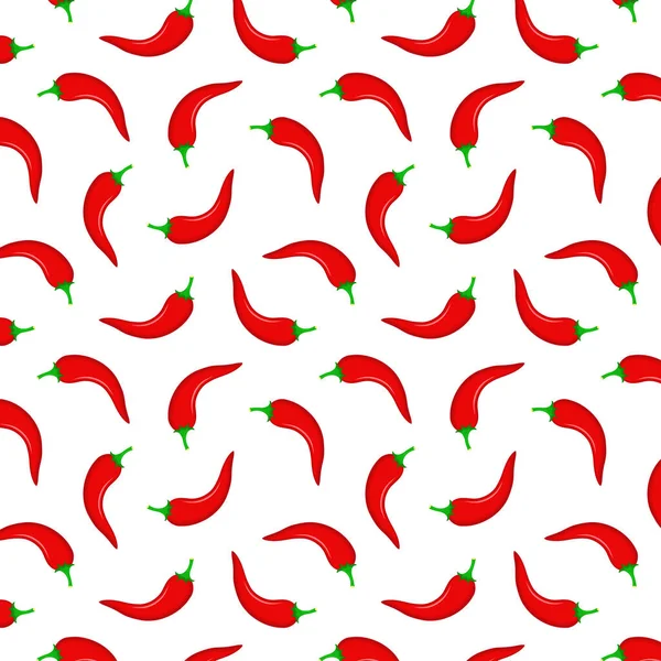 12,224,004 Chili food wallpaper Vector Images | Depositphotos