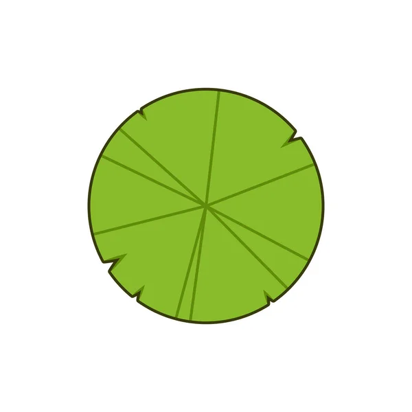 Animated Lily Pads