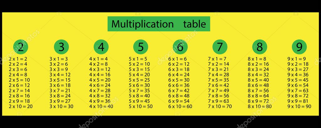 เครื่องหมายคูณ Stock Photos, Royalty Free เครื่องหมายคูณ Images ...