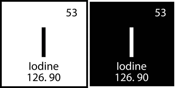 Yodo Elemento Quimico