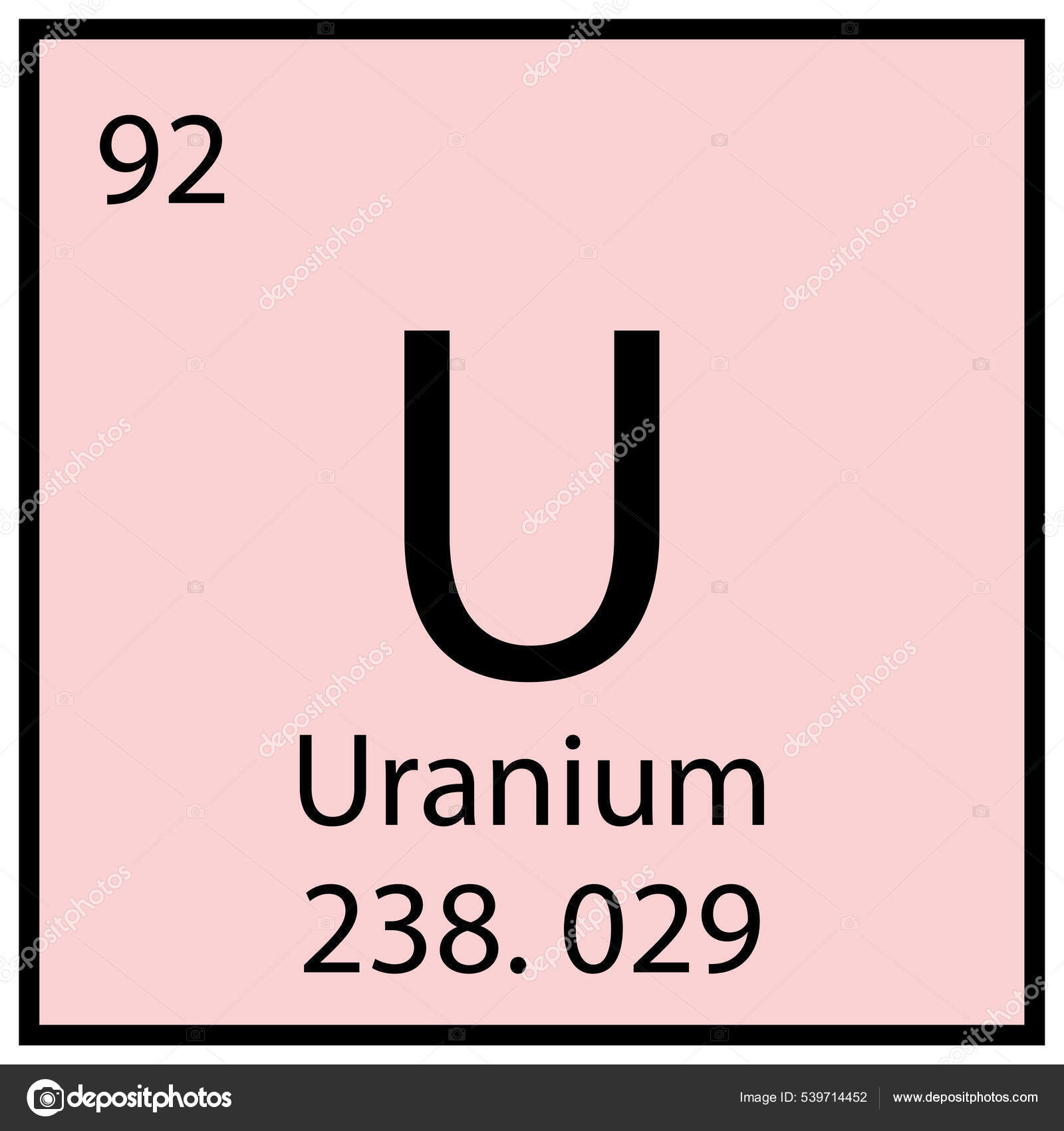 Uranium Element Symbol