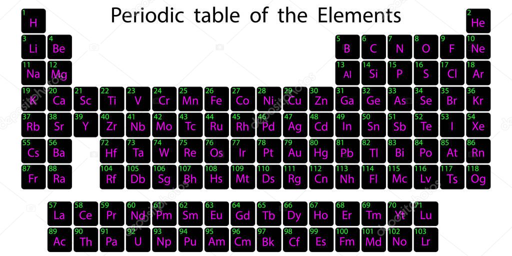 Periodic table of the Elements. Chemical symbols. Colored picture ...