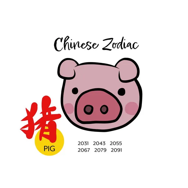 Chinese Zodiac Signs Boar
