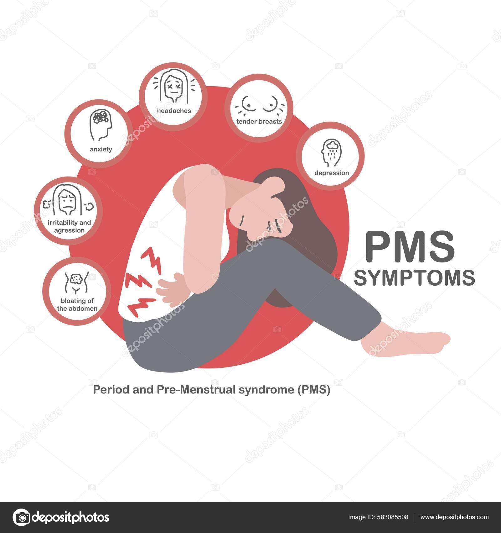 Kartun Premenstrual Syndrome