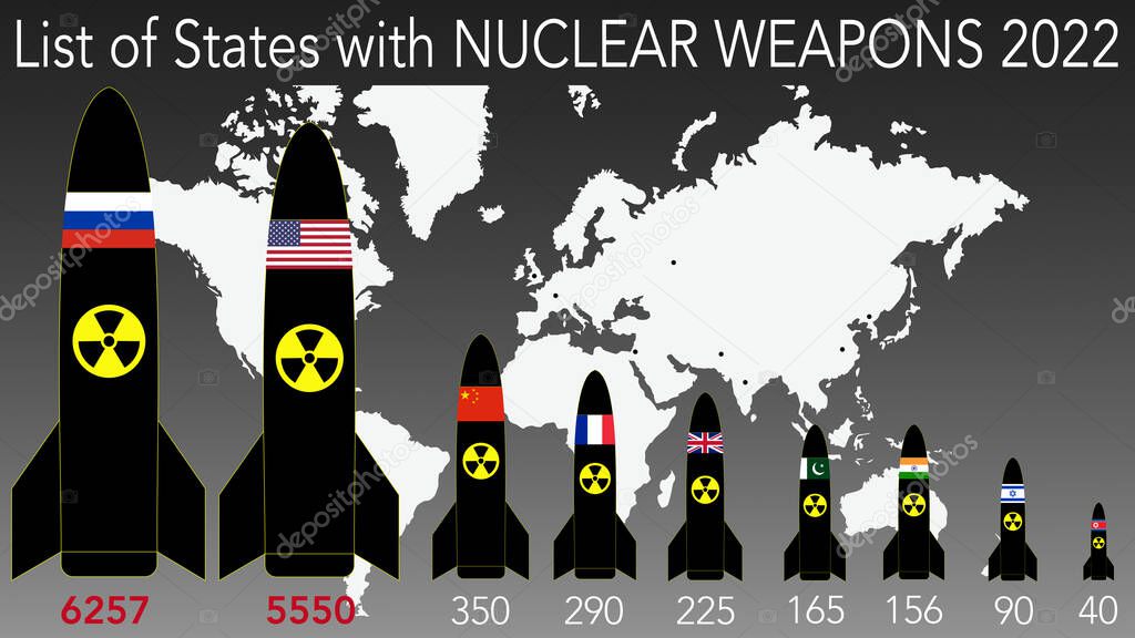 Lista de estados con armas nucleares en 2022. En la ilustración, el mapa mundial con el número ...
