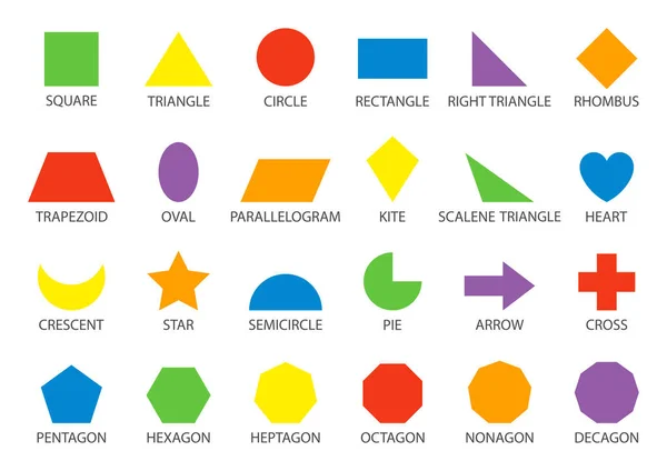 Formas basicas fotos de stock, imágenes de Formas basicas sin royalties ...