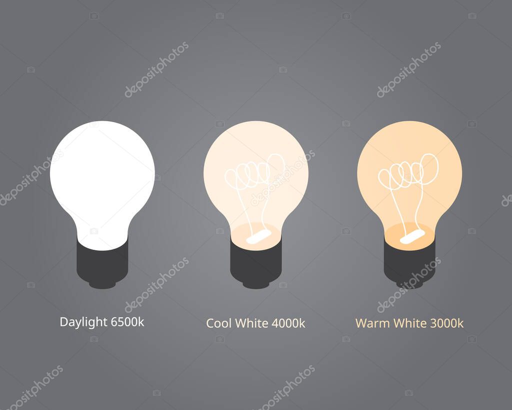 La diferencia entre el blanco cálido, la luz del día y las bombillas ...