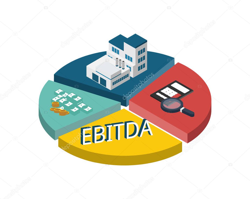 EBITA or Earnings before interest, taxes, depreciation and amortization ...