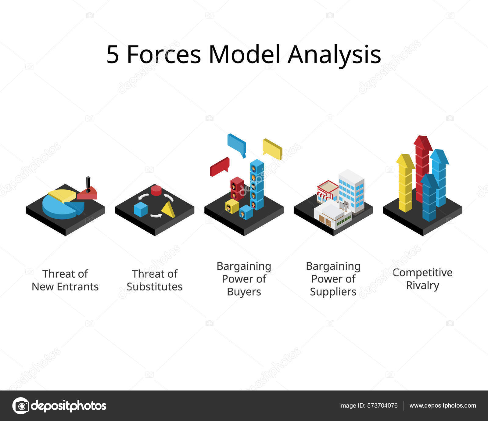 Porter Five Forces Model Analysis Analyze Your Businesses Stock Vector ... Porter Five Forces Model Analysis Analyze Your Businesses Stock Vector ...