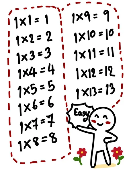 Multiplication table cartoons Stock Photos, Royalty Free Multiplication ...