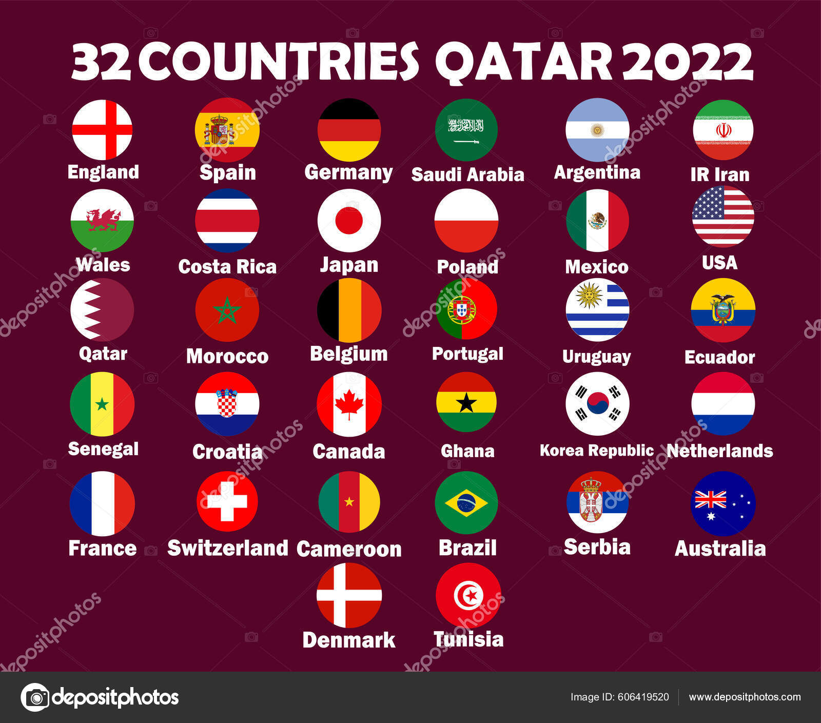 Countries Flag Emblem Names Symbol Design Football Final Vector ...