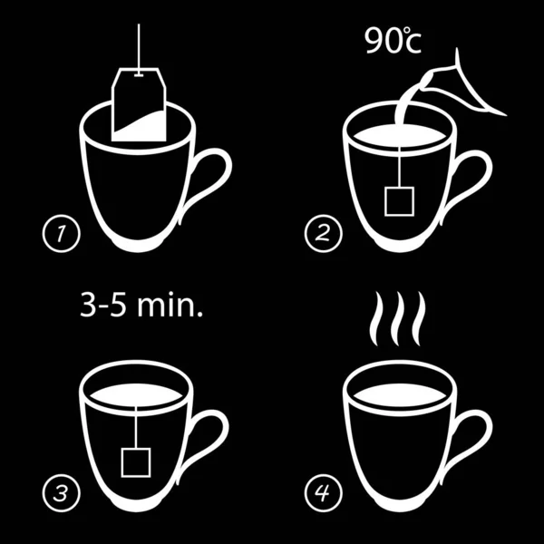 Instruction tea Vector Art Stock Images | Depositphotos