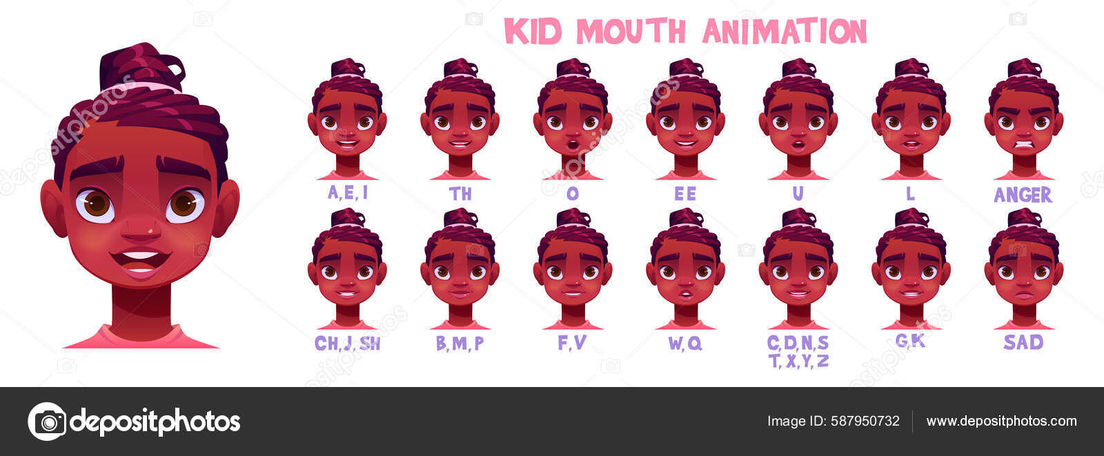 Kid Mouth Animation Sprite Sheet Girl Face Expression Lips Poses Stock ...