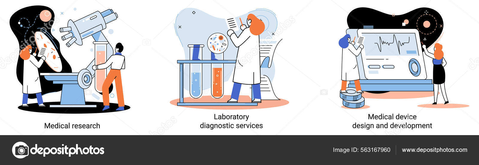 Medical research. Laboratory diagnostic services, medical device design ...