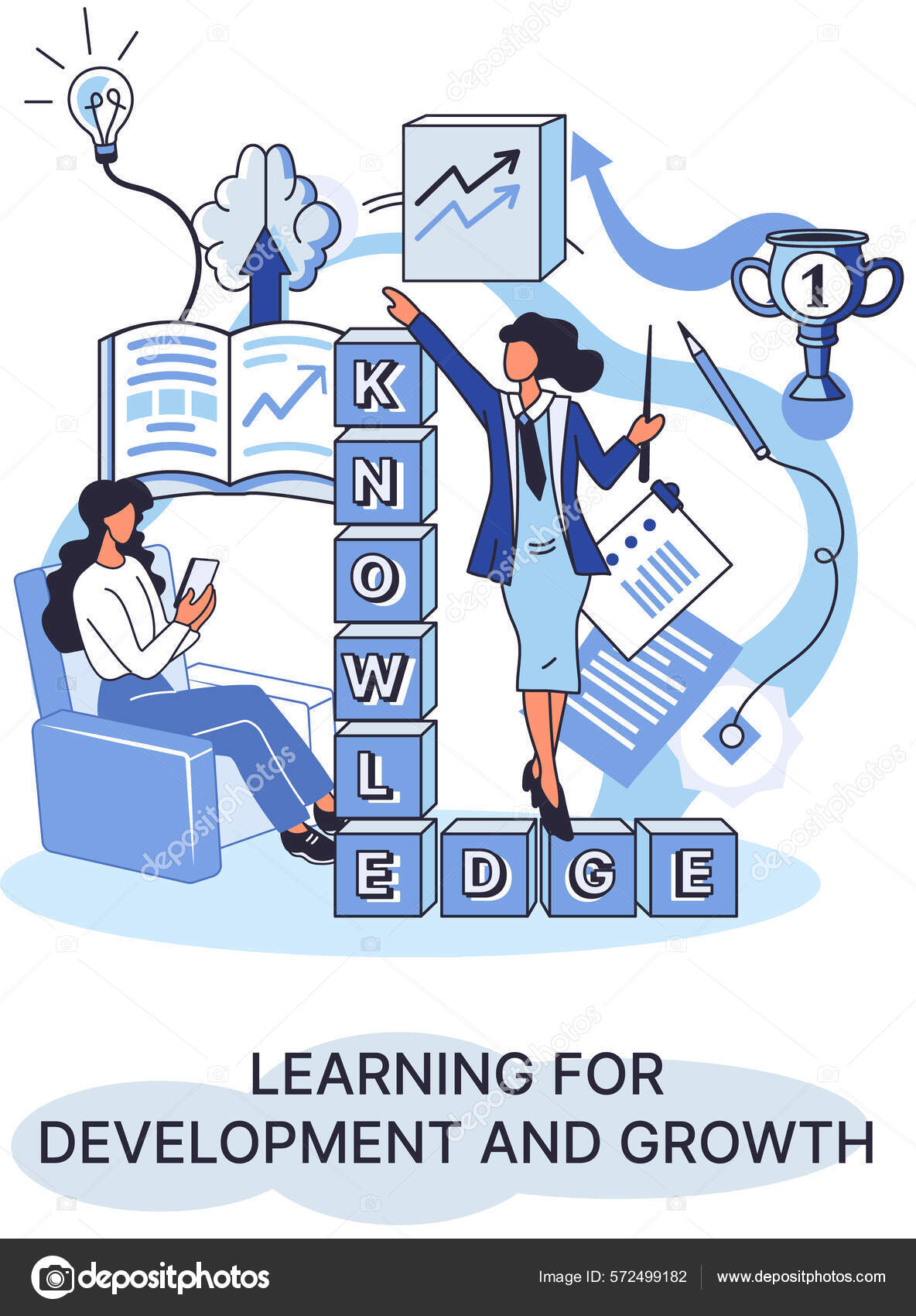 Learning for development and growth. Self-learning, online emoloyee ...
