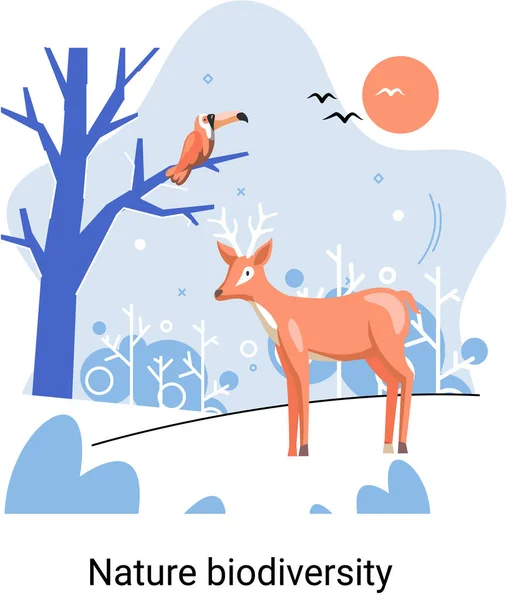 Keanekaragaman Hayati Alam Sebagai Lingkungan Variasi Kehidupan Planet ...