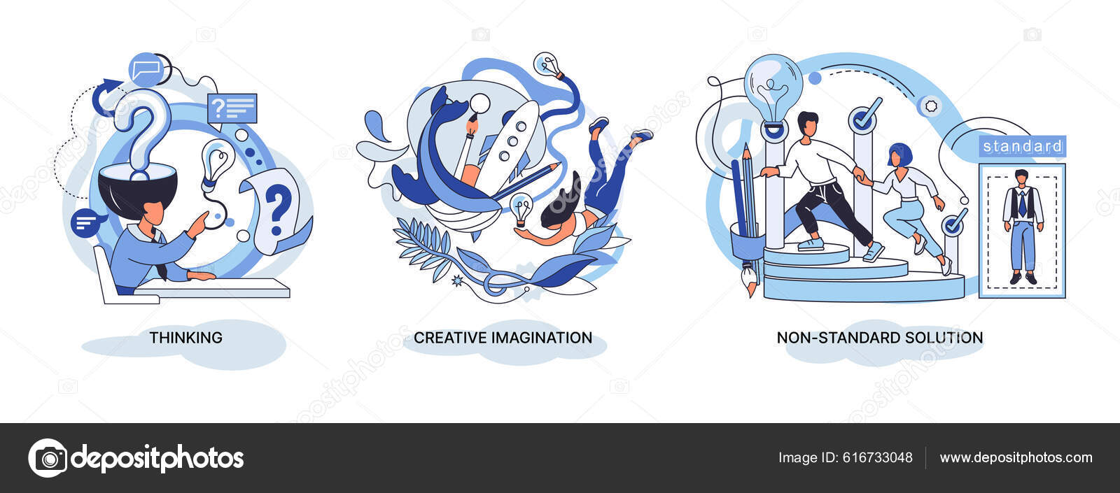 Creative Thinking People Different Mental Mindset Types Model Creative ...