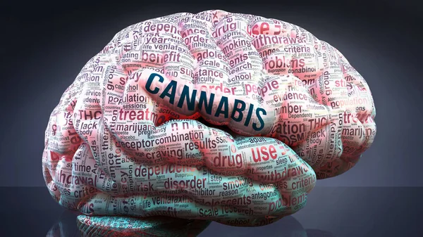 Cannabis brain Stock Photos, Royalty Free Cannabis brain Images ...