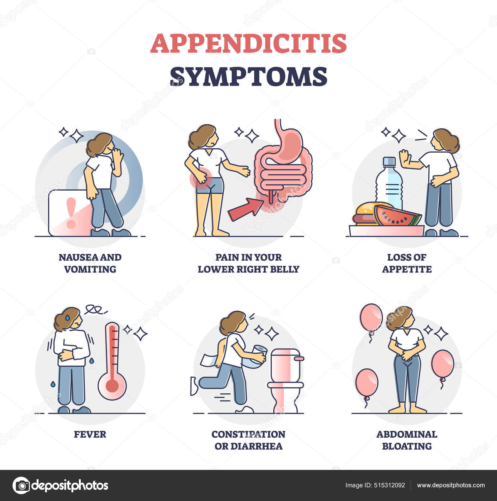 Síntomas de apendicitis, diagnóstico de problemas médicos abdominales ...
