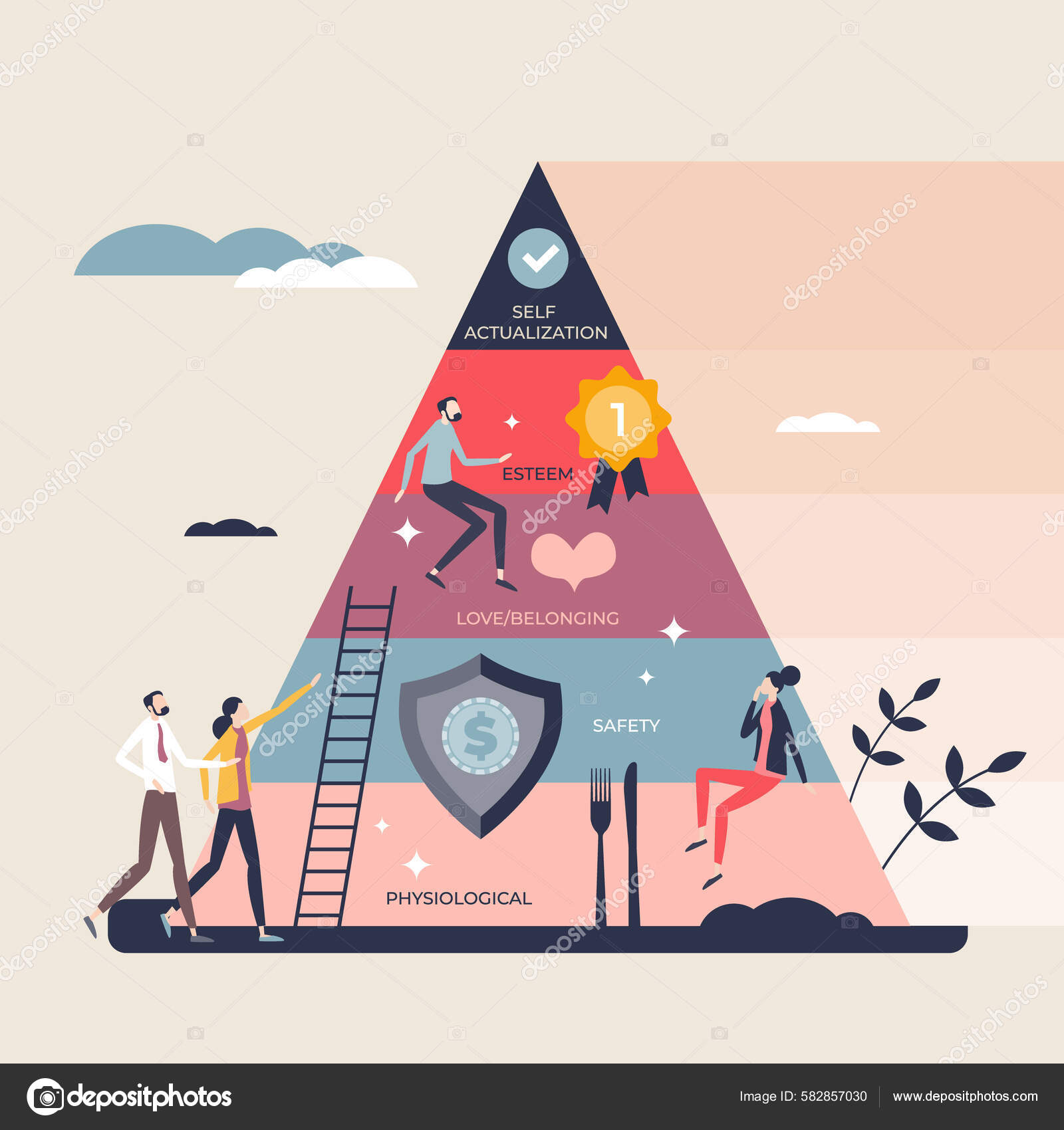 Hierarki Kebutuhan Diagram Sebagai Maslows Teori Tingkat Konsep Orang ...