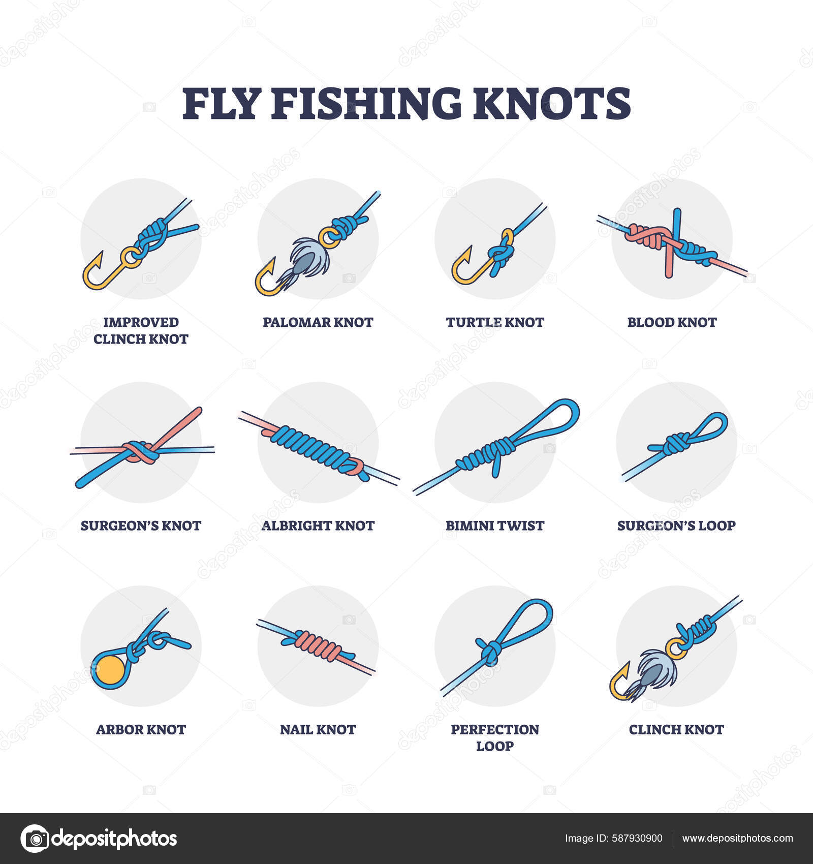 Fly Fishing Knots Example Collection Loops Twists Outline Diagram ...