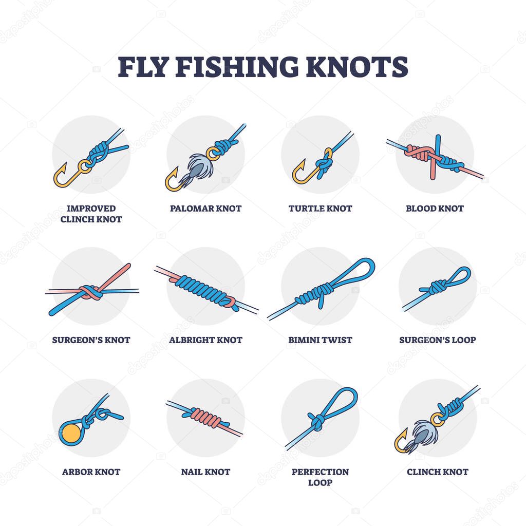 Fly fishing knots example collection with loops and twists outline ...