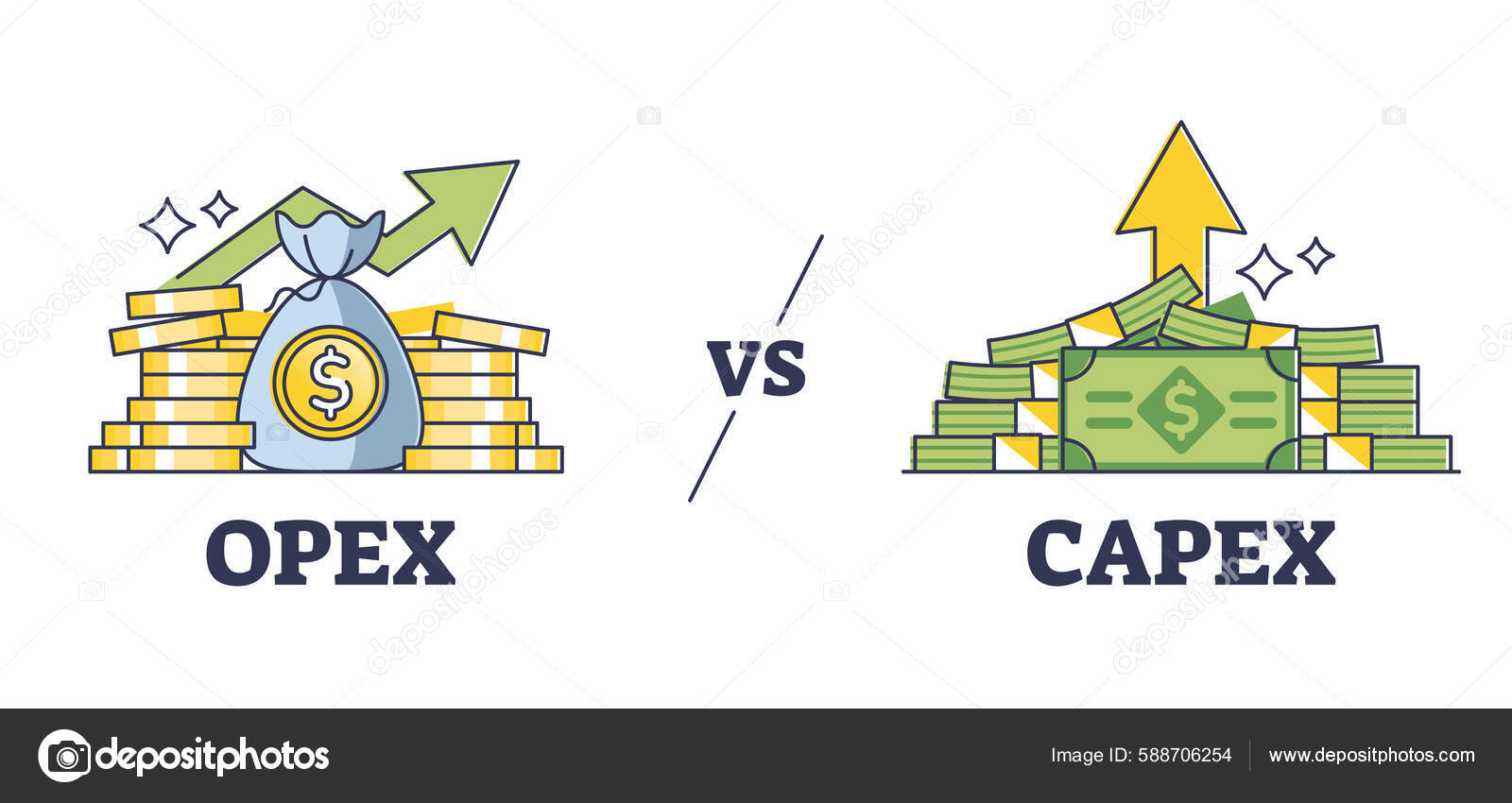Opex Capex Expenditure Comparison Strategy Difference Outline Diagram ...