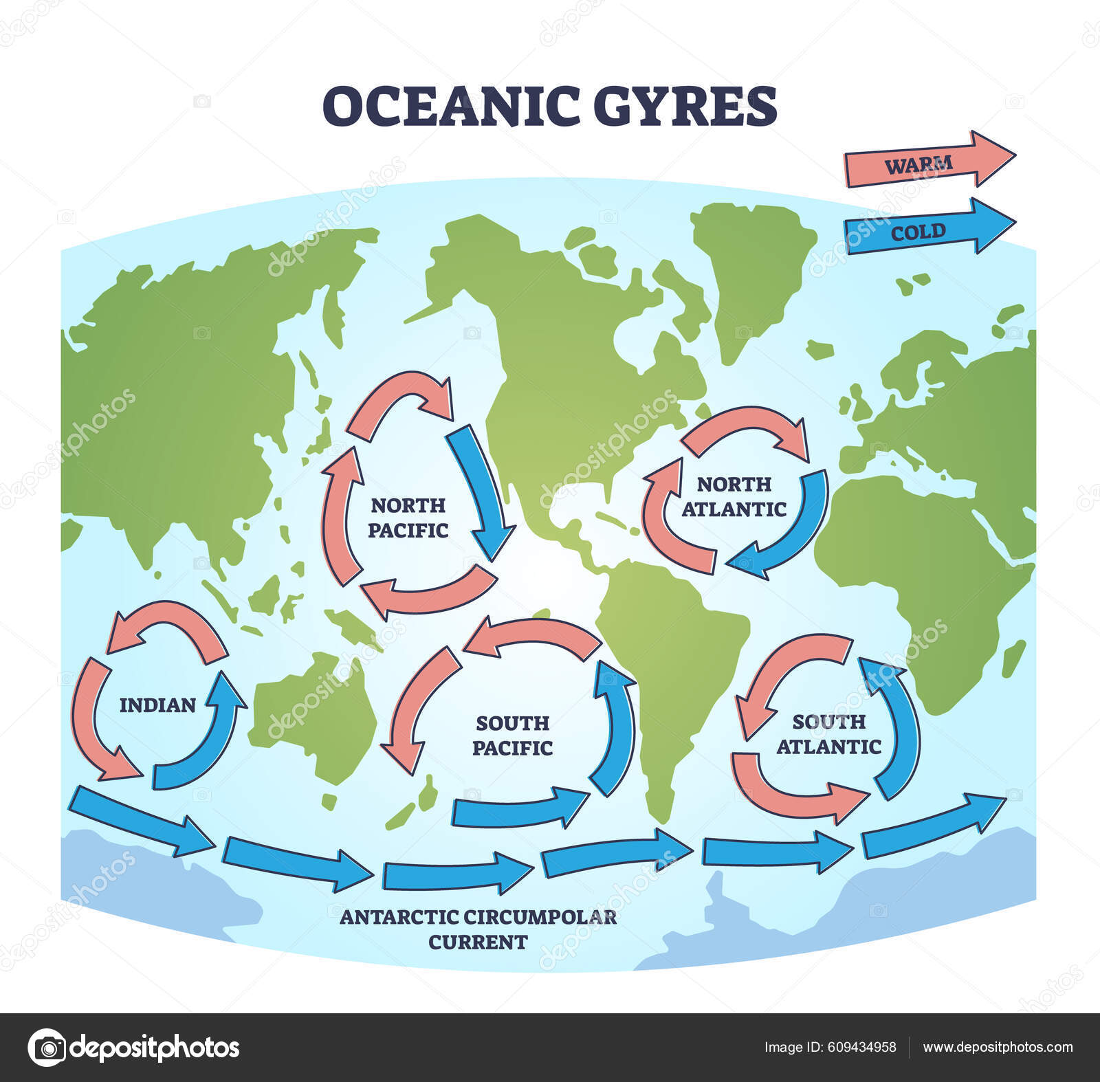 Gulf Stream World Map