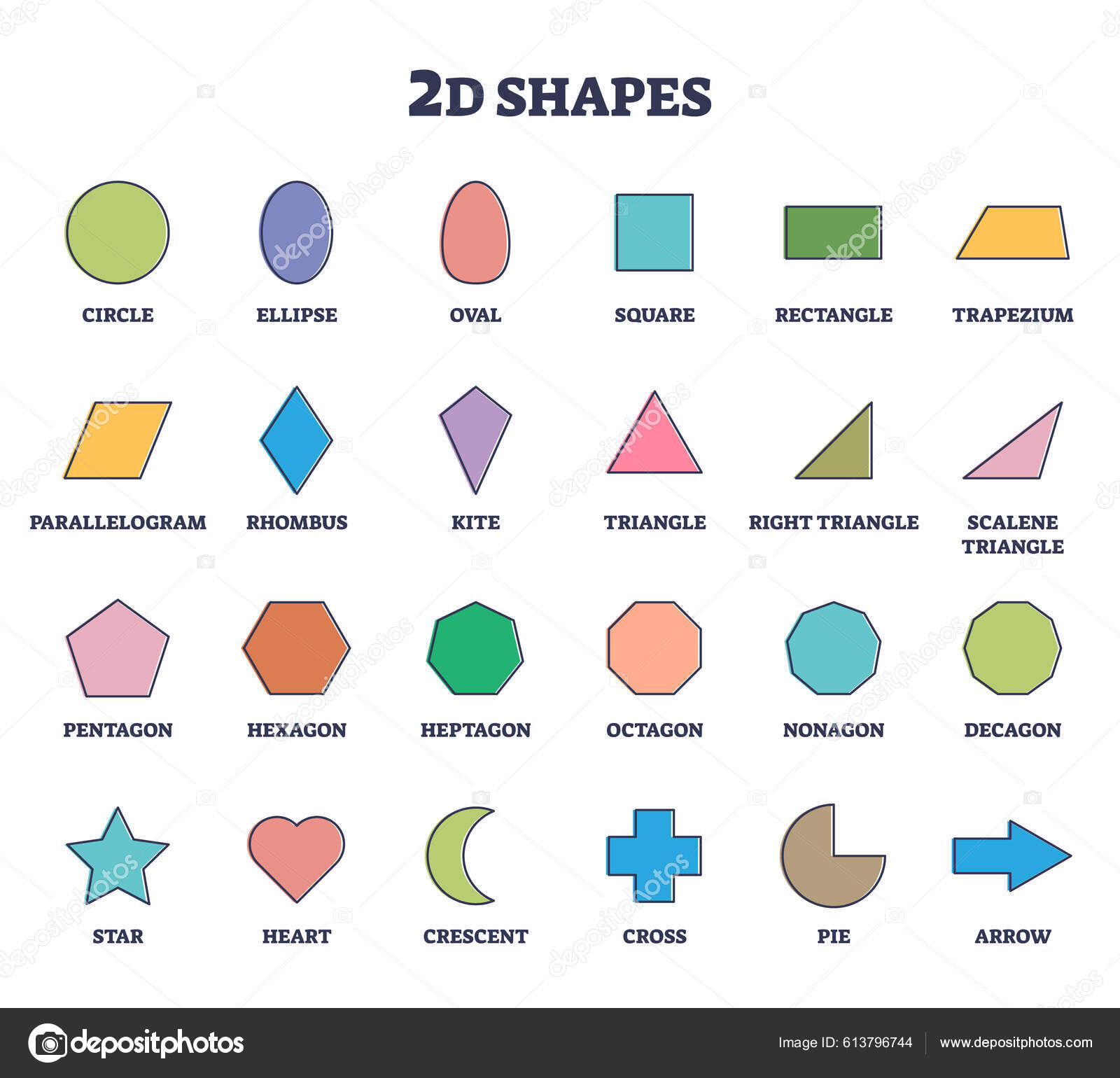 Shapes Kids Education Isolated Geometry Figures Outline Collection ...