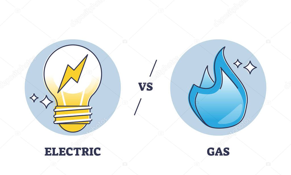 Gas Electricidad Recursos Consumo Comparación Esquema Diagrama Etiquetado Comparó Electricidad ...