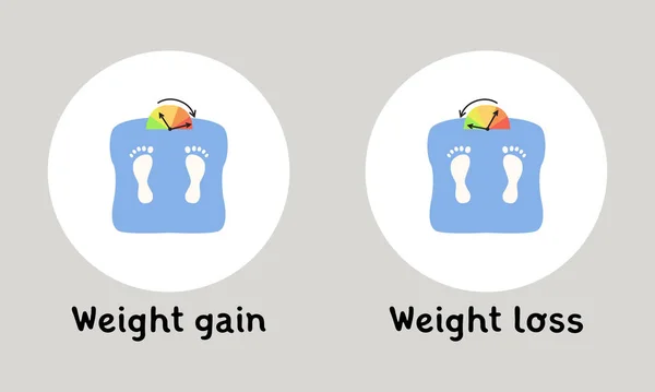 19,281,534 Weight infographics Vector Images | Depositphotos