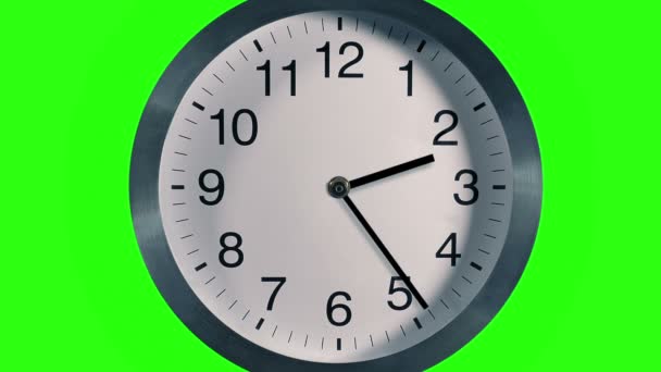 1,010 24 hour clock Stock Videos, 4K & HD Footage | Depositphotos