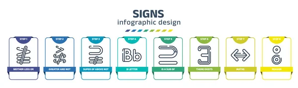 signs infographic design template with neither less or exactly equal ...
