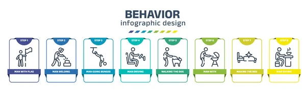 behavior infographic design template with man with flag, man welding ...