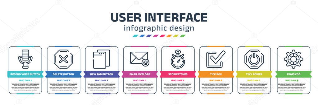 user interface infographic design template with record voice button, delete button, new tab ...