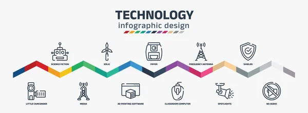 14,342,612 Graphic element technology Vector Images | Depositphotos