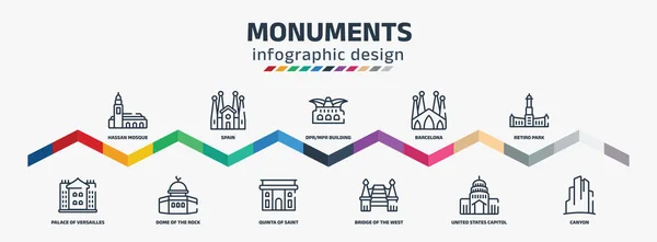 100,000 Mundo dos monumentos Vector Images | Depositphotos