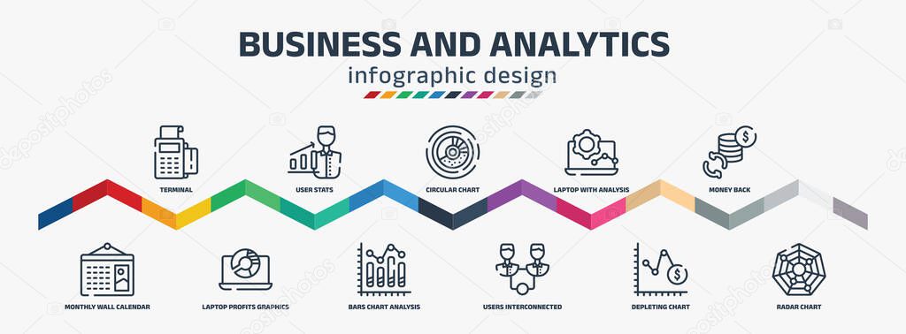 business and analytics infographic design template with terminal ...