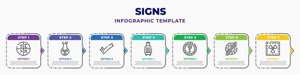 signs infographic design template with mathematical, radioactive ...