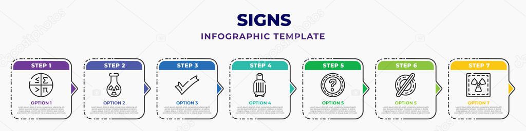 signs infographic design template with mathematical, radioactive ...