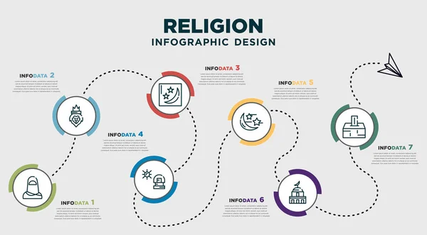 100,000 Infografia religiosa Vector Images | Depositphotos