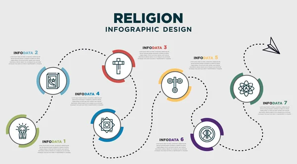 100,000 Infografia religiosa Vector Images | Depositphotos