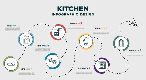infographic template design with kitchen icons. timeline concept with 7 ...